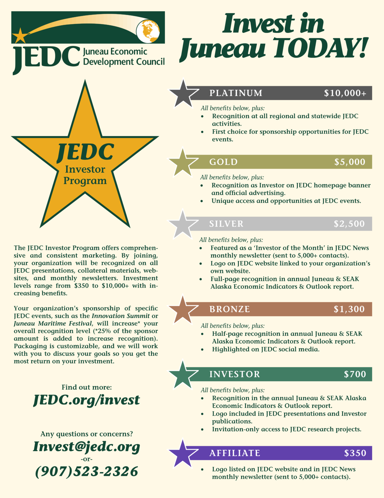 JEDC Investor Program - JEDC